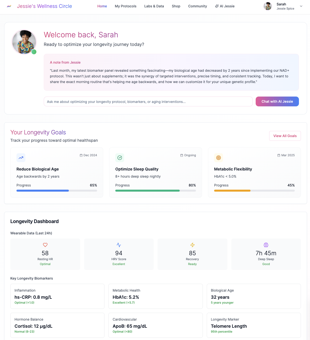 Care Core - Clinical-Grade Healthcare Platform for Creators